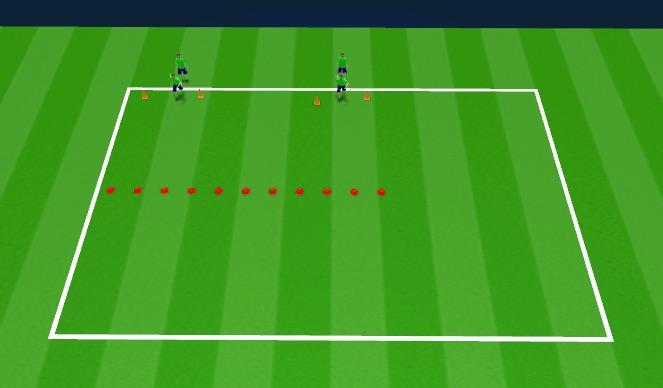 Football/Soccer: V.A Indian Field Bronx w2 - speed & intensive physical ...