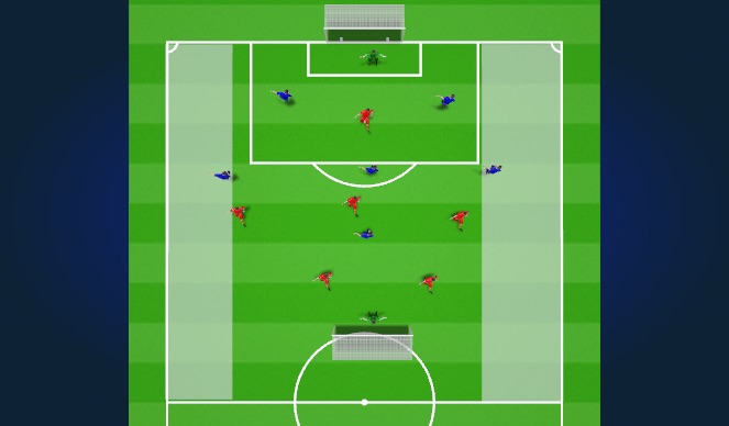 Football/Soccer: IFA U14s - Team Shape in transition (Tactical: Full ...