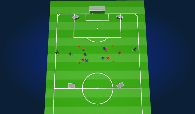 Football/Soccer: through ball (Technical: Attacking and Defending ...