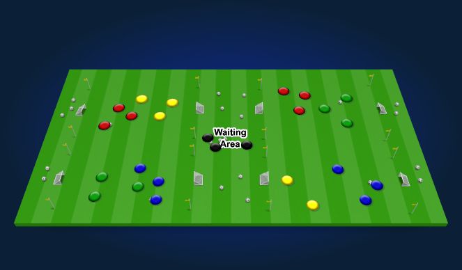 Football/Soccer: Individual Possession & Support Session Preseason ...