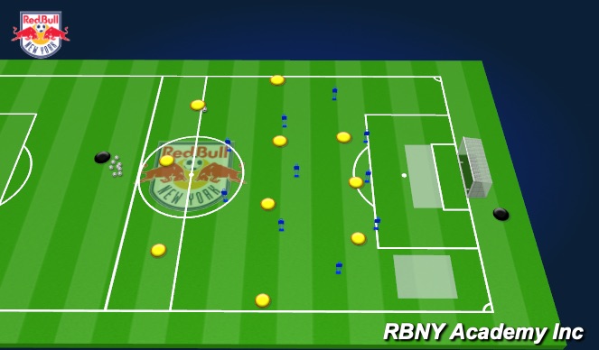 Football/Soccer: Attacking 3-4-3 (Academy: Create the attack, Academy ...