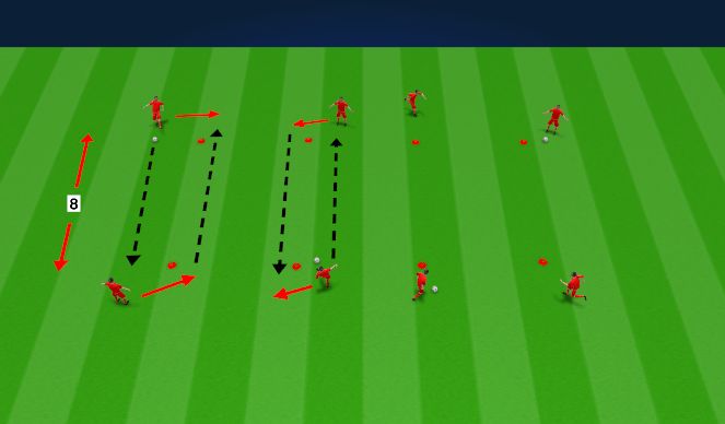Football/Soccer: School Soccer: Session Ideas - Passing & Receiving (Technical: Passing ...