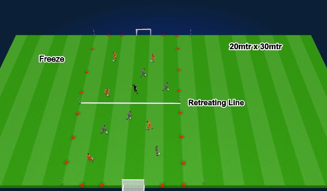 Football/Soccer: Under 6 - 1hr Technical Session (Scissors Right Foot ...