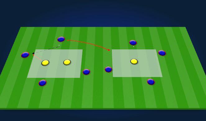 Football/Soccer: High Block Force Wide (Academy: High-block and press, Difficult)