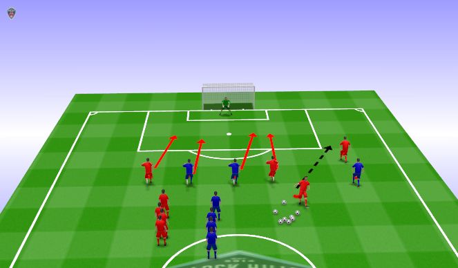Football/Soccer: Fall Circuits Week 4 2023 (Tactical: Attacking ...