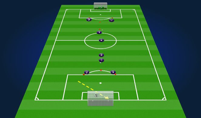 Football/Soccer: Finishing runs, 9/10 (Academy: Create the attack ...