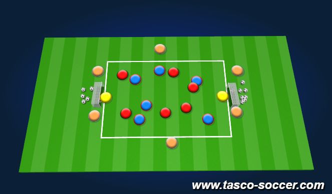 Football/Soccer: Wall Game (Warm-ups, Academy Sessions)