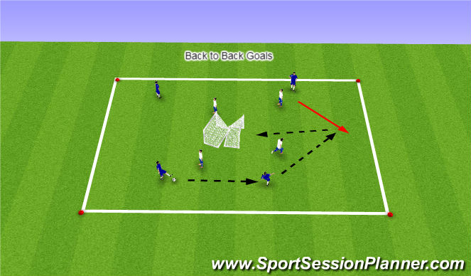 Football/Soccer: 4v4 Small Sided Games for Training - Welty (Small-Sided Games, Beginner)