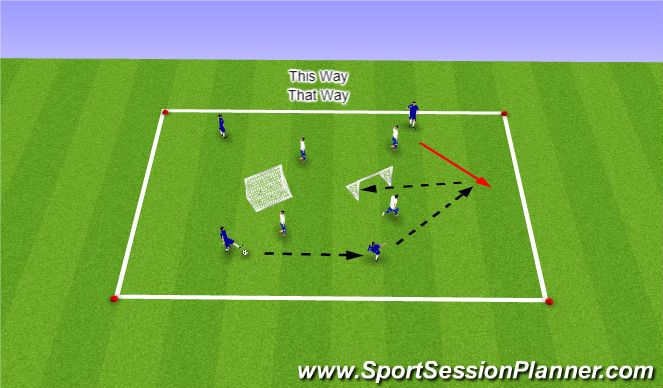 Football/Soccer: 4v4 Small Sided Games for Training - Welty (Small ...