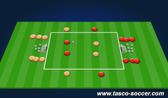 Football/Soccer: 2v2 Wall Game (Warm-ups, Academy Sessions)