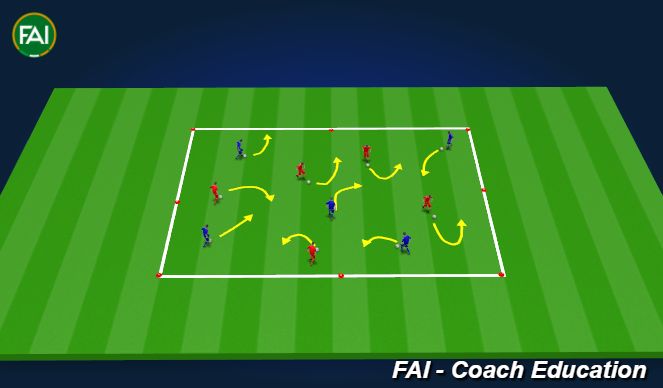 Football/Soccer: Warm up Dribbling and Ball Mastery (Warm-ups, Academy ...