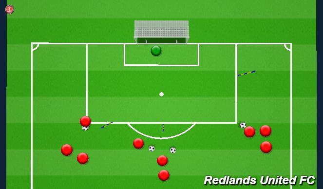 Football/Soccer: RUFC Session Week 3 Session 2 (Technical: Passing ...
