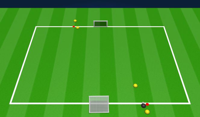 Football/Soccer: Week 21 (Academy: Attacking transition game, Moderate)