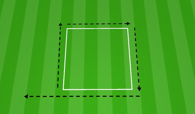 Football/Soccer: Week 7 Sports Performance (Goalkeeping: Agility/Diving ...