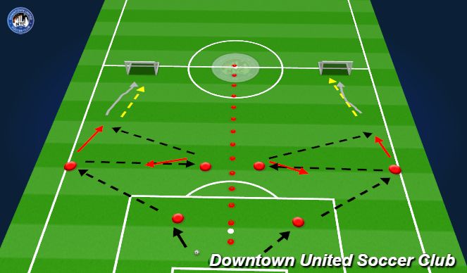 Football/Soccer: Build out - create space / get open (Tactical: Playing ...