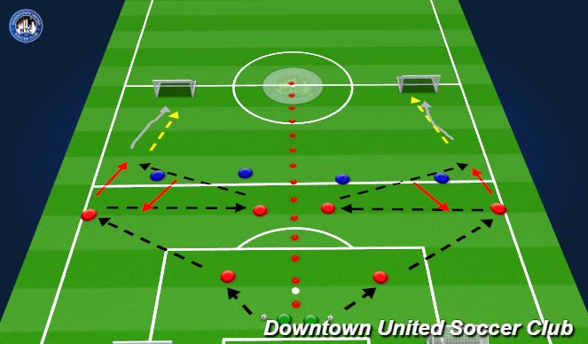 Football/Soccer: Build out - create space / get open (Tactical: Playing ...