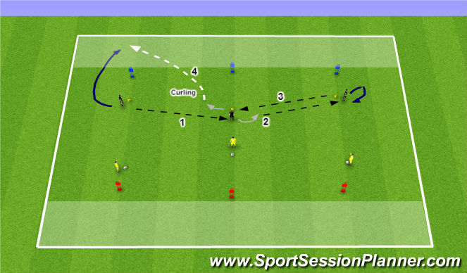 Football/Soccer: Technical - Curling/Bending Pass - U11 THRU U14 ...