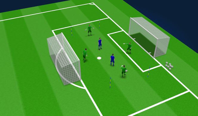 Football/Soccer: TD U21 1st Touch & Def Goal (Goalkeeping: General ...