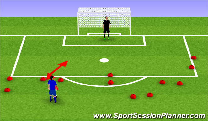 Football/Soccer: UEFA B - Shot Stopping (Goalkeeping: Shot stopping ...