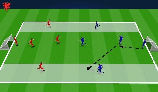 Football/Soccer: Running with the ball (Technical: Dribbling and RWB ...