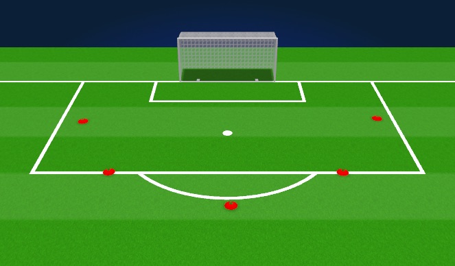 Football/Soccer: Foundations/Multi-Save Session (Goalkeeping: Footwork ...