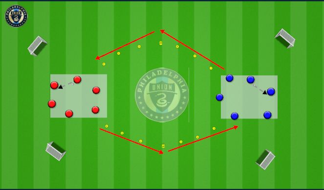 Football/Soccer: Union U17 09/20/23 - In Season - Week 6 - Extensive ...