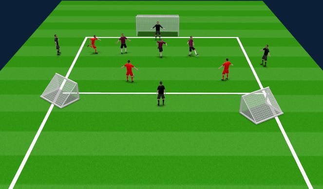 Football/Soccer: TRAINING (Academy: Fight zone, Beginner)