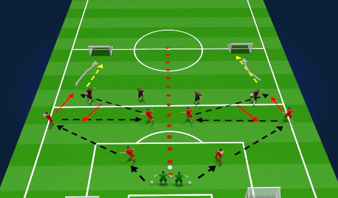 Football/Soccer: TRAINING (Academy: Fight zone, Beginner)