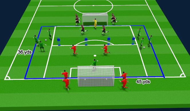 Football/Soccer: TRAINING (Academy: Fight zone, Beginner)