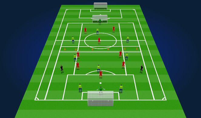 Football/Soccer: Build up (Tactical: Playing out from the back, Moderate)