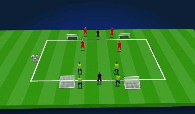 Football/Soccer: Build up play - Games based (Tactical: Playing out ...