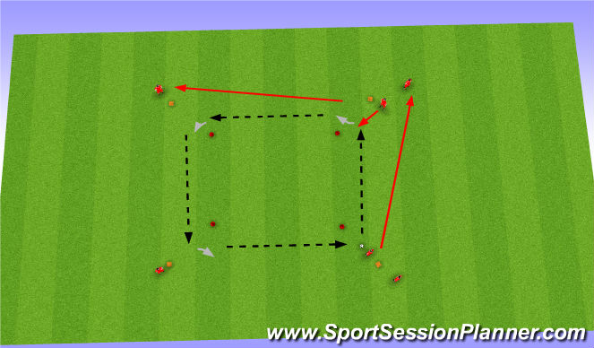 Football/Soccer: U10 A3: Receiving Ball on Back Foot (Manske ...