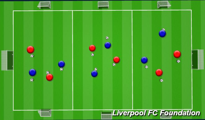 Football/Soccer: Arrival activity goal scoring (Technical: Shooting ...
