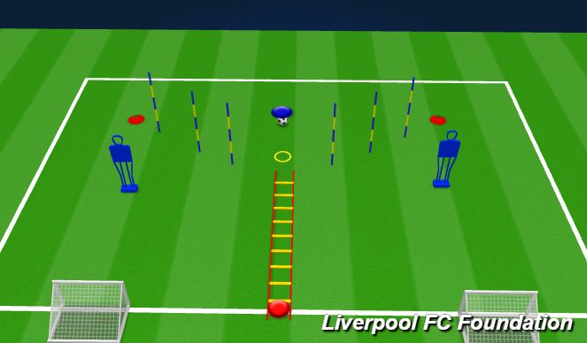 Football/Soccer: 121 full session 2 syllabus (Technical: Coerver ...