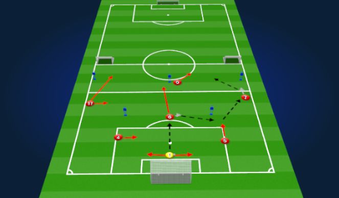 Football/Soccer: Building Out of the Back (U10, 1-2-3-1): Passing ...