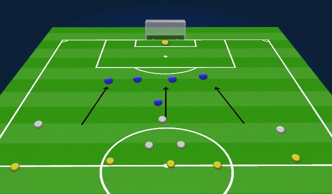 Football/Soccer: Switch POA (Tactical: Switching play, Academy Sessions)