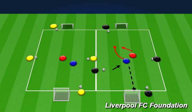Football/Soccer: 1v1 receive different angles (Technical: Attacking skills, Academy Sessions)