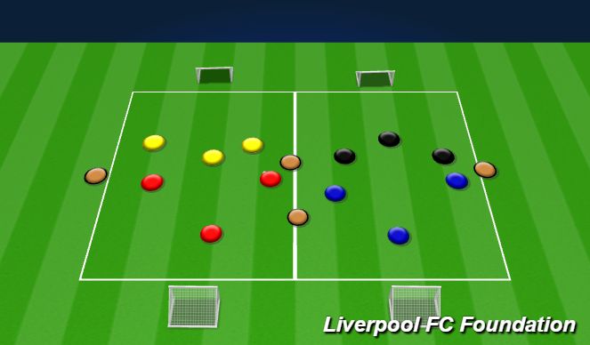Football/Soccer: 3v3 with wide floaters (Small-Sided Games, Academy ...