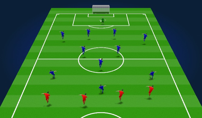 Football/Soccer: IFA u14s - Playing out from the back 1 (Tactical ...