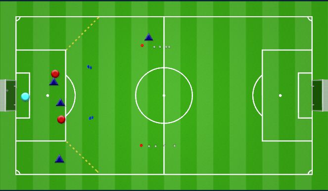 Football/Soccer: 3 v 2 Wave (Technical: Crossing & Finishing, Beginner)