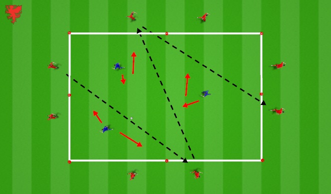 Football/Soccer: Attacking Variations (Technical: Attacking skills ...