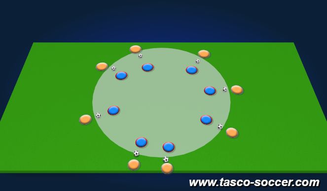 Football/Soccer: Technique (Warm-ups, Academy Sessions)