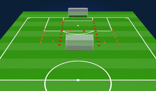 Football/Soccer: Training Team 7 9/22 (Tactical: Counter attack, Difficult)