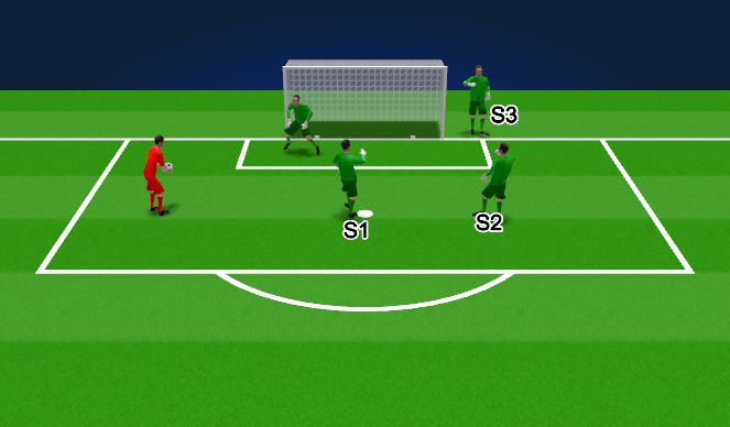 Football/Soccer: Alison phase 3 little ones (Goalkeeping: Reaction ...