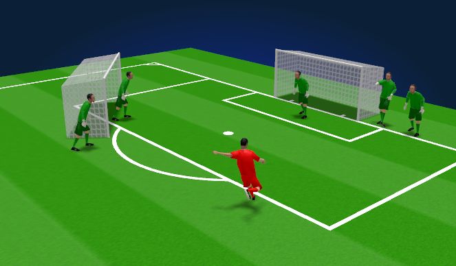 Football/Soccer: Alison phase 3 little ones (Goalkeeping: Reaction ...