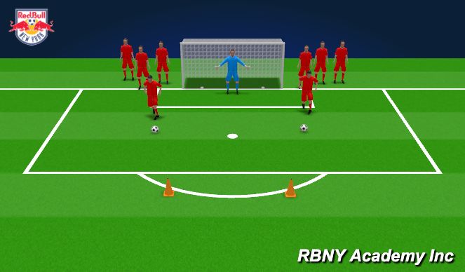 Football/Soccer: Shooting - Driven (Technical: Shooting, Academy Sessions)