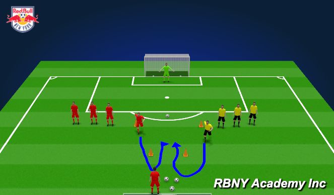 Football/Soccer: Shooting - Driven (Technical: Shooting, Academy Sessions)