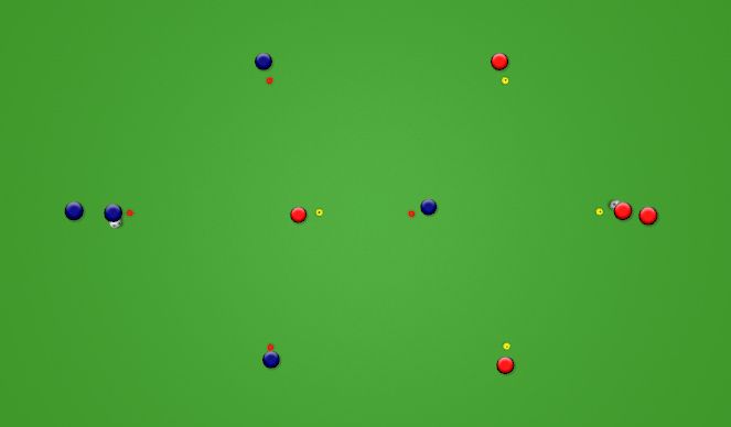 Football/Soccer: Development Week 3 - Passing & Receiving (Technical ...