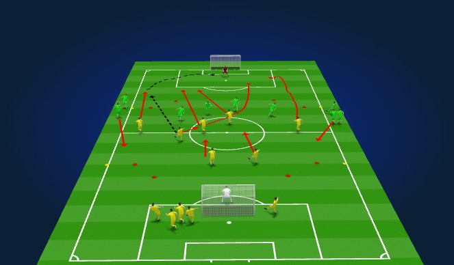 Football/Soccer: Through balls (Technical: Passing & Receiving , Advanced)