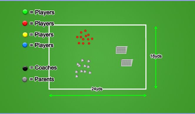 Football/Soccer: Timbits Week #2 = Dribbling (Technical: Dribbling and ...